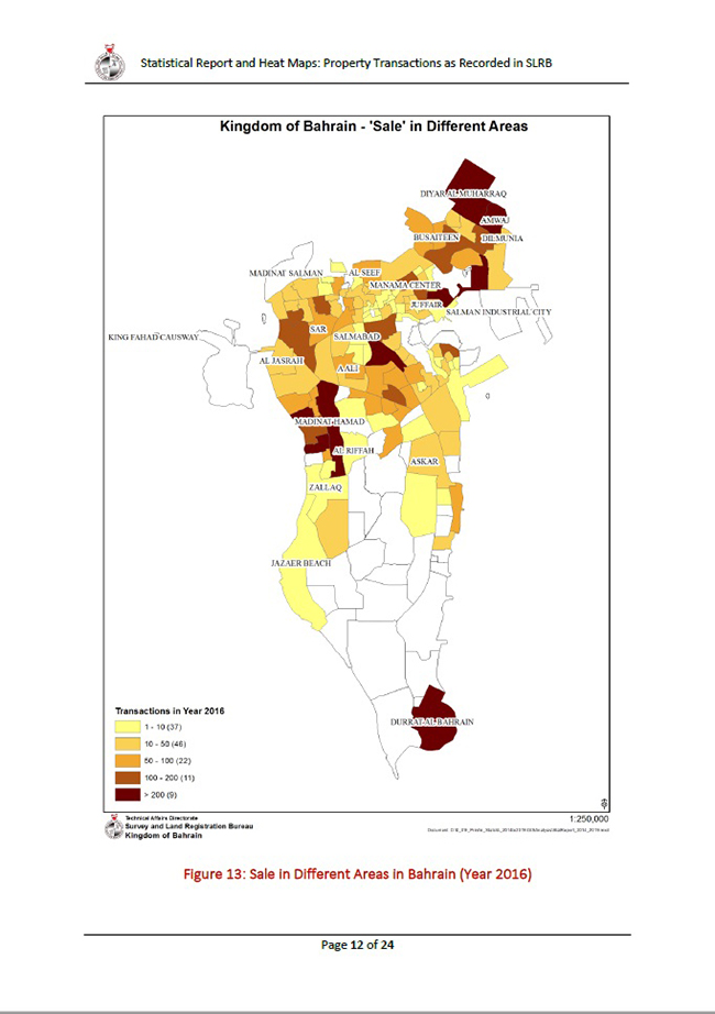 SLRB - ReportsDetail