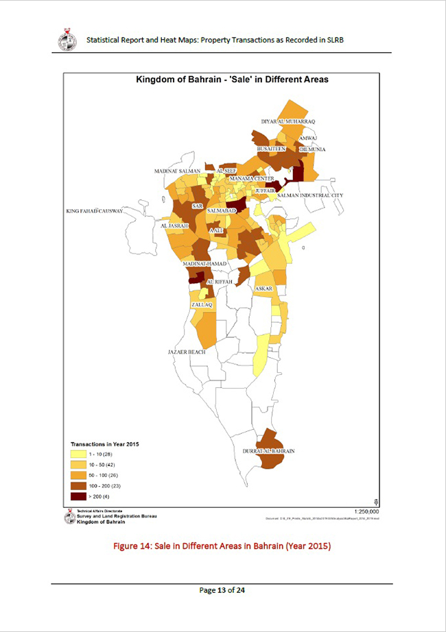 SLRB - ReportsDetail