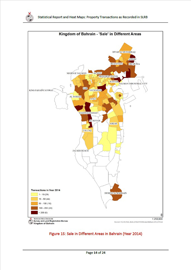 SLRB - ReportsDetail