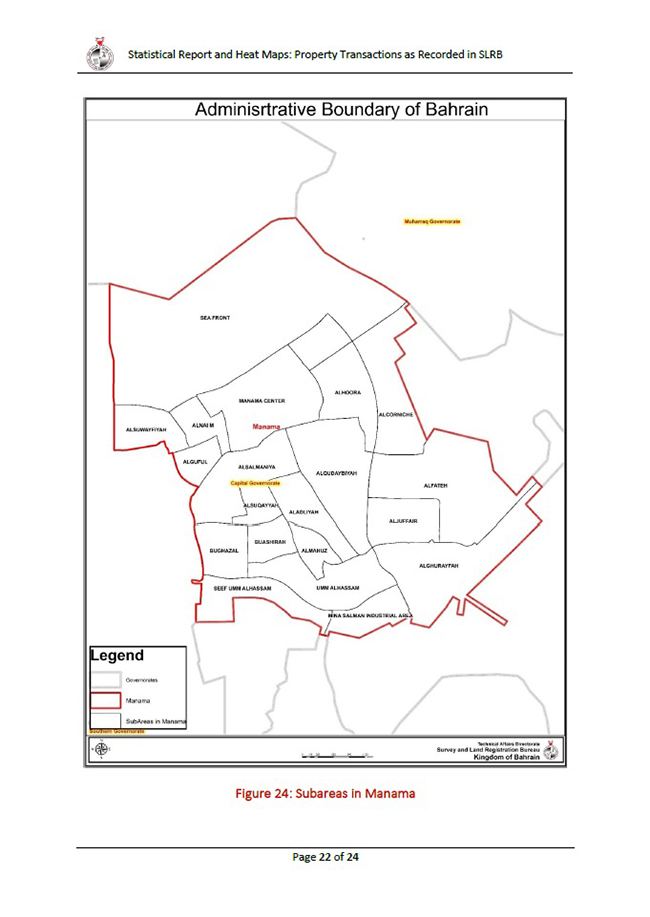 SLRB - ReportsDetail