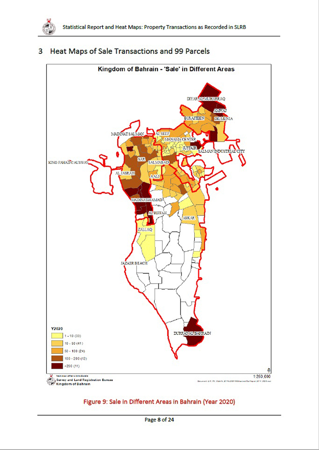SLRB - ReportsDetail