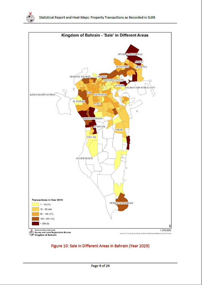 SLRB - ReportsDetail